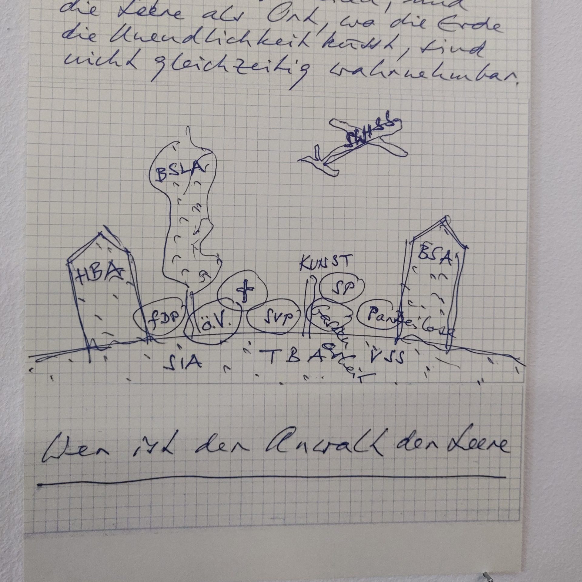 Die Organisation der Leere - BSLA