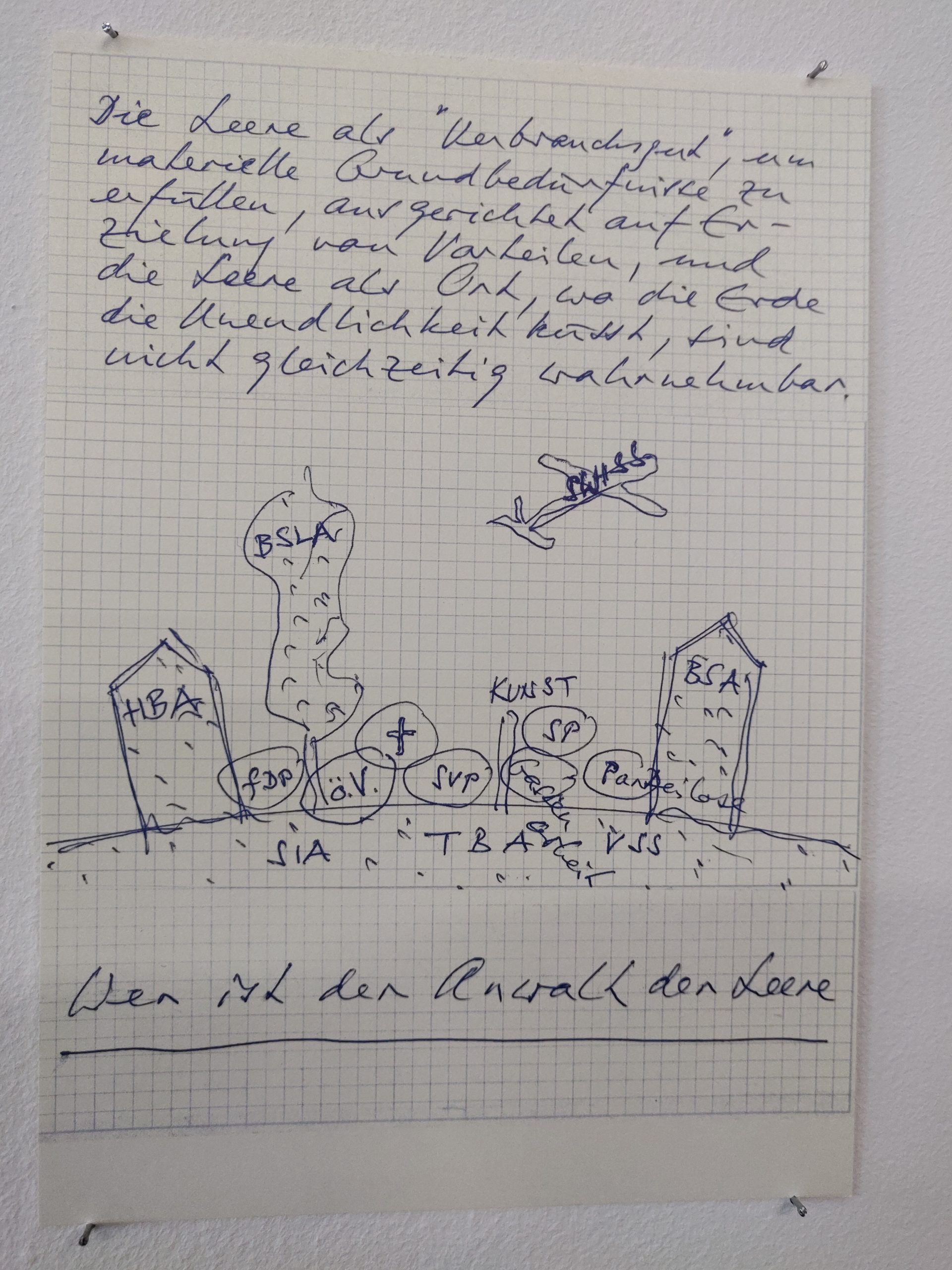 Die Organisation der Leere - BSLA